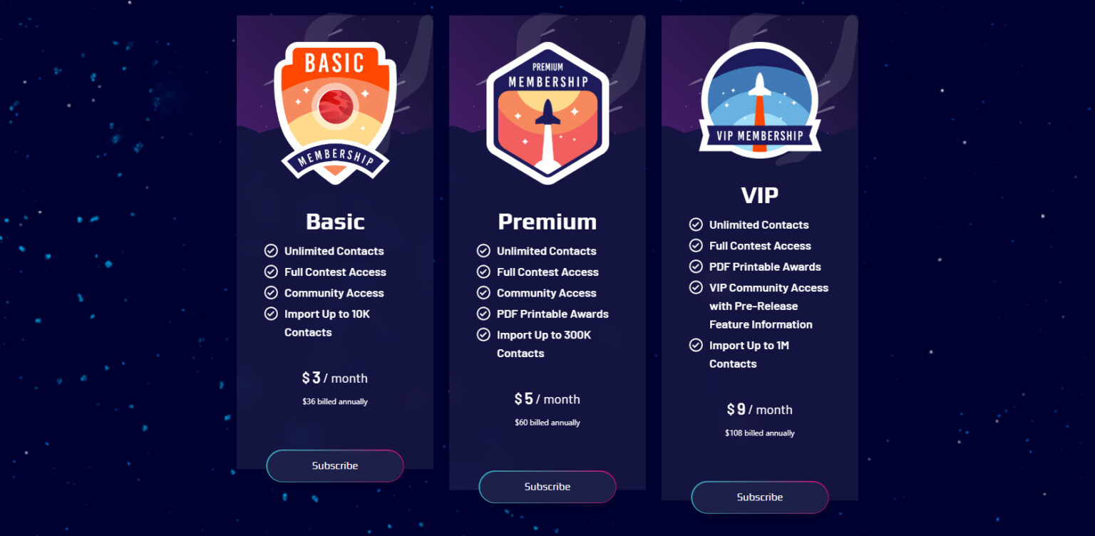 Manage Subscription - World Radio League